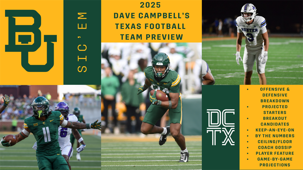 2025 Summer Magazine Ultimate Preview: Baylor Bears