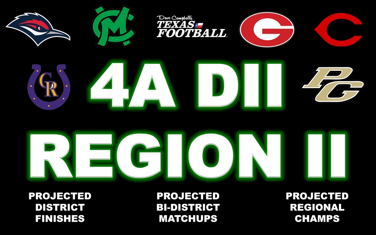 Stepp's 2024 Class 4A Division II Region II Outlook: Projecting ...