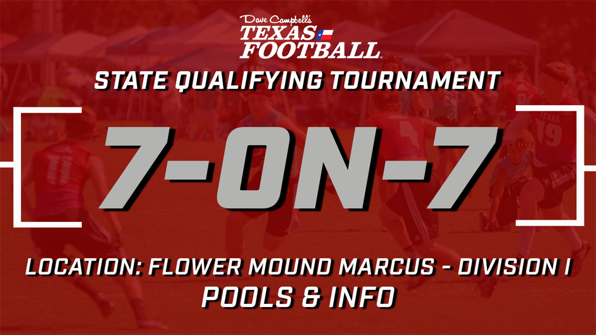 Marcus SQT Pools and Info