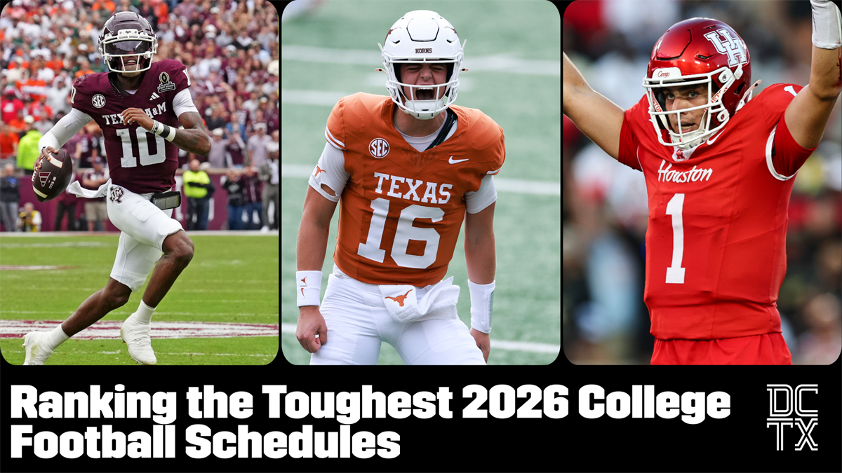Ranking the Toughest 2026 College Football Schedules