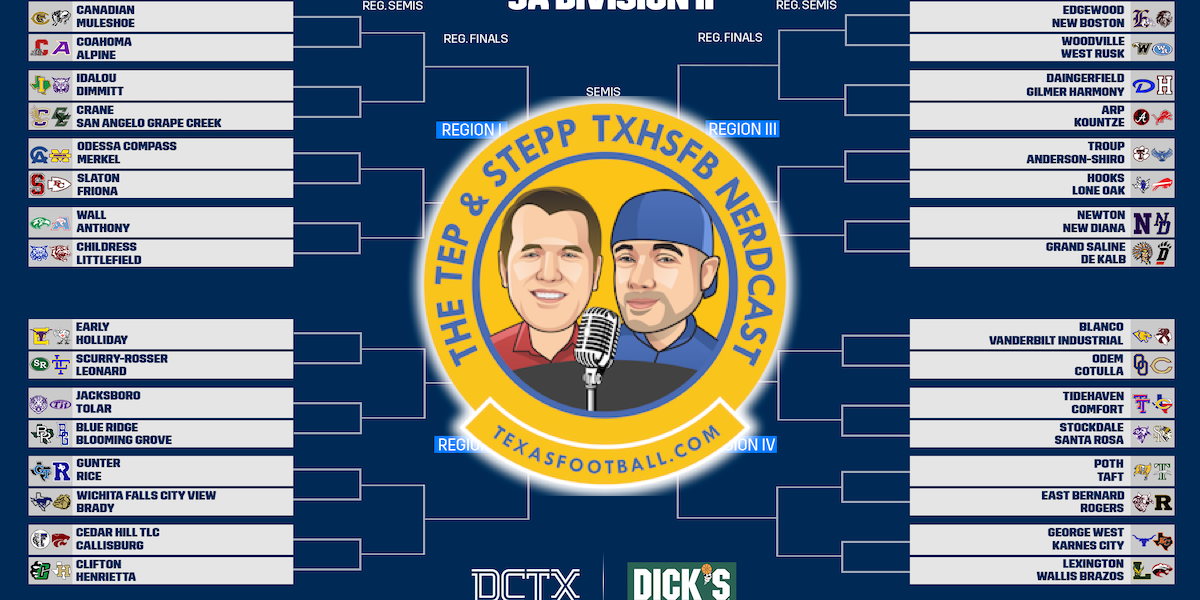 Tep & Stepp Podcast — Texas High School Football Playoff Bracket Breakdown