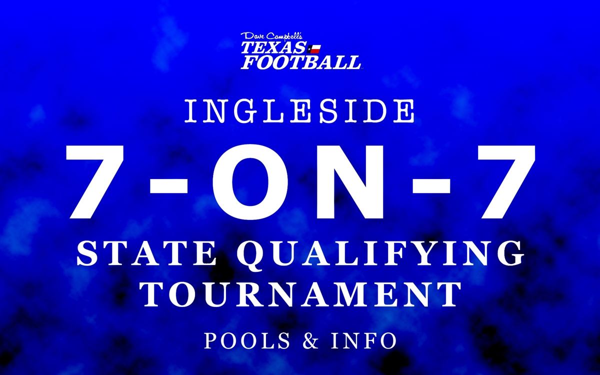 Ingleside SQT Pools and Info