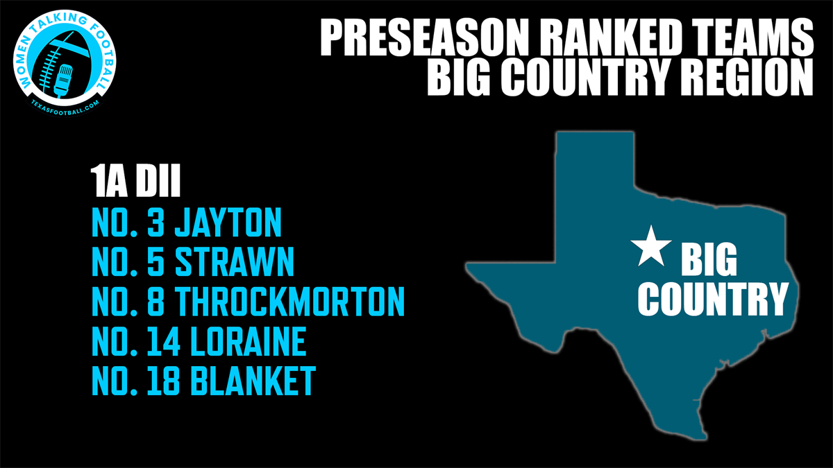 WTF: Big Country Regional Breakdown with Ravin Ray