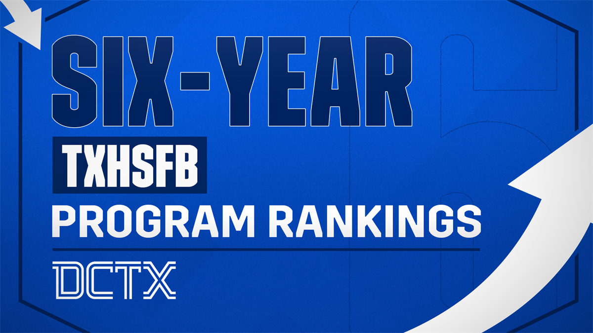 The 2026 Texas High School Football Program Rankings