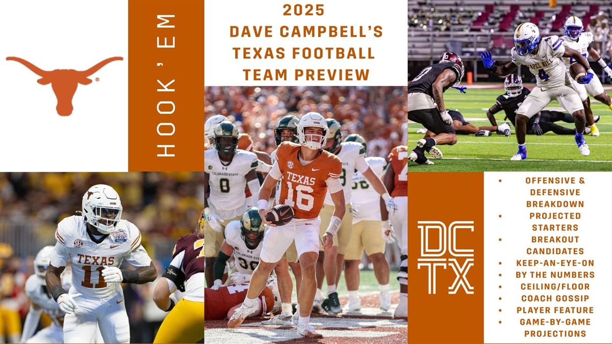 2025 Summer Magazine Ultimate Preview: Texas Longhorns