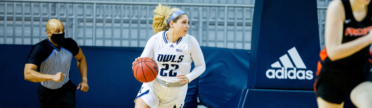 ISO Spotlight: How good is Rice WBB?