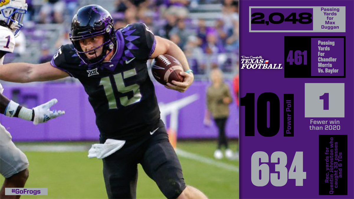 TCU 2021 Season in Review: Disappointment leads to coaching change in ...