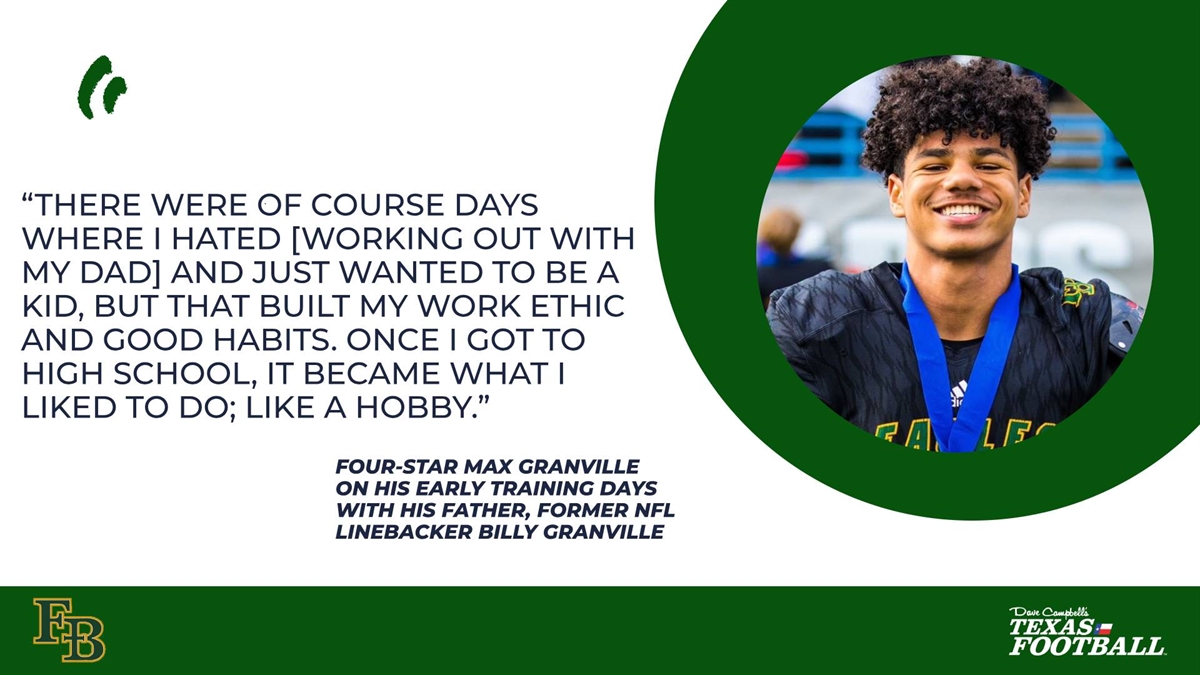 Maxing Out: How four-star Granville hopes to follow in father's NFL ...