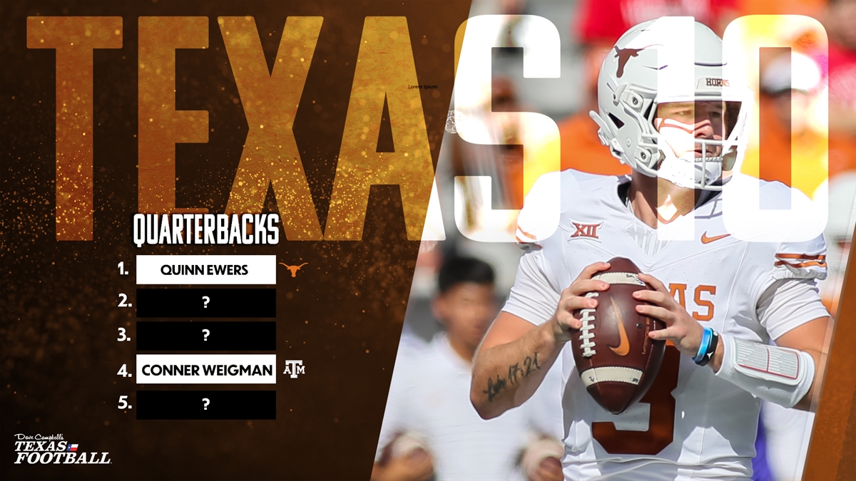 The Texas 10: Top 2024 College Football QBs