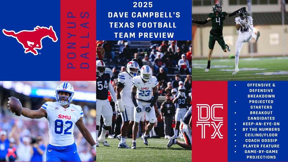 2025 Summer Magazine Ultimate Preview: SMU Mustangs