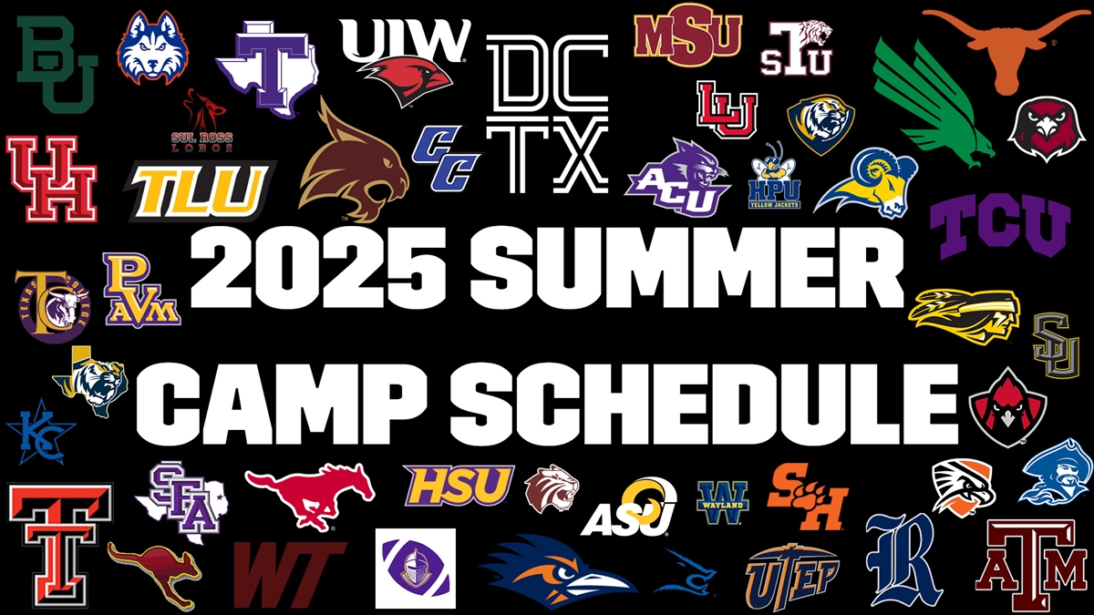 Here are all of the College Camps for Summer 2025