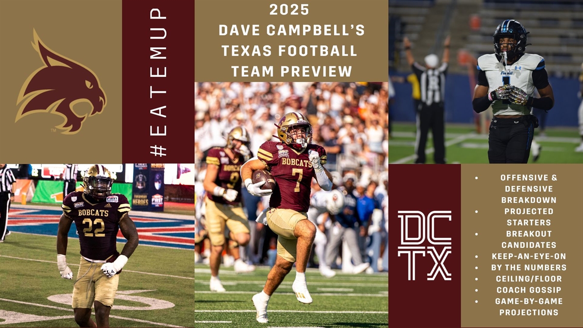 2025 Summer Magazine Ultimate Preview: Texas State Bobcats